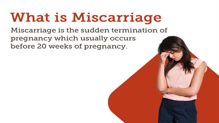 Miscarriage Journey of Heartaches to Healing - Women's Frame